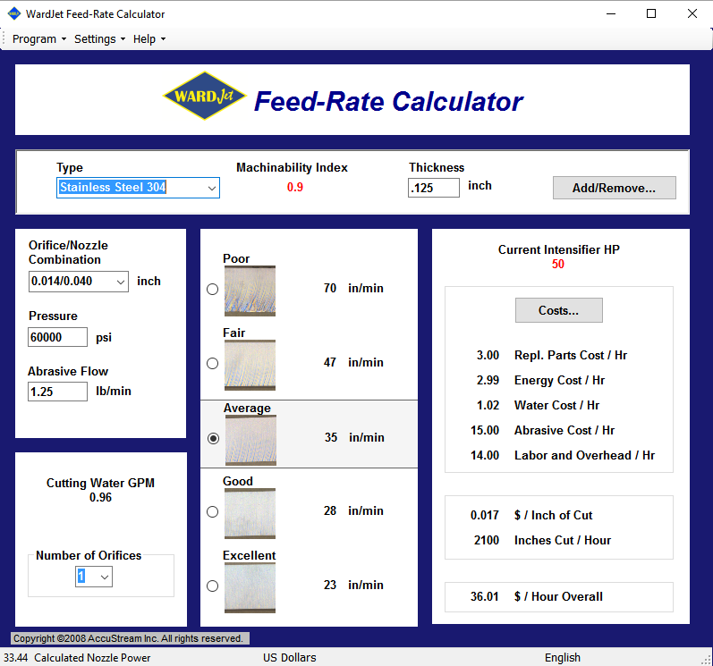 Feedrate Calculator WARDJET